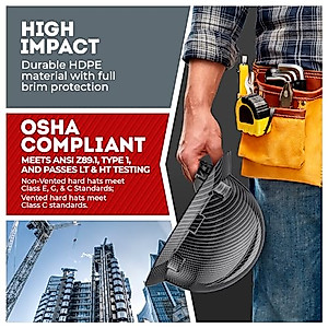 Acerpal Full Brim Non-Vented Classic Black Carbon Fiber Design Gloss Finish OSHA Hard Hat with 6-Point Suspension