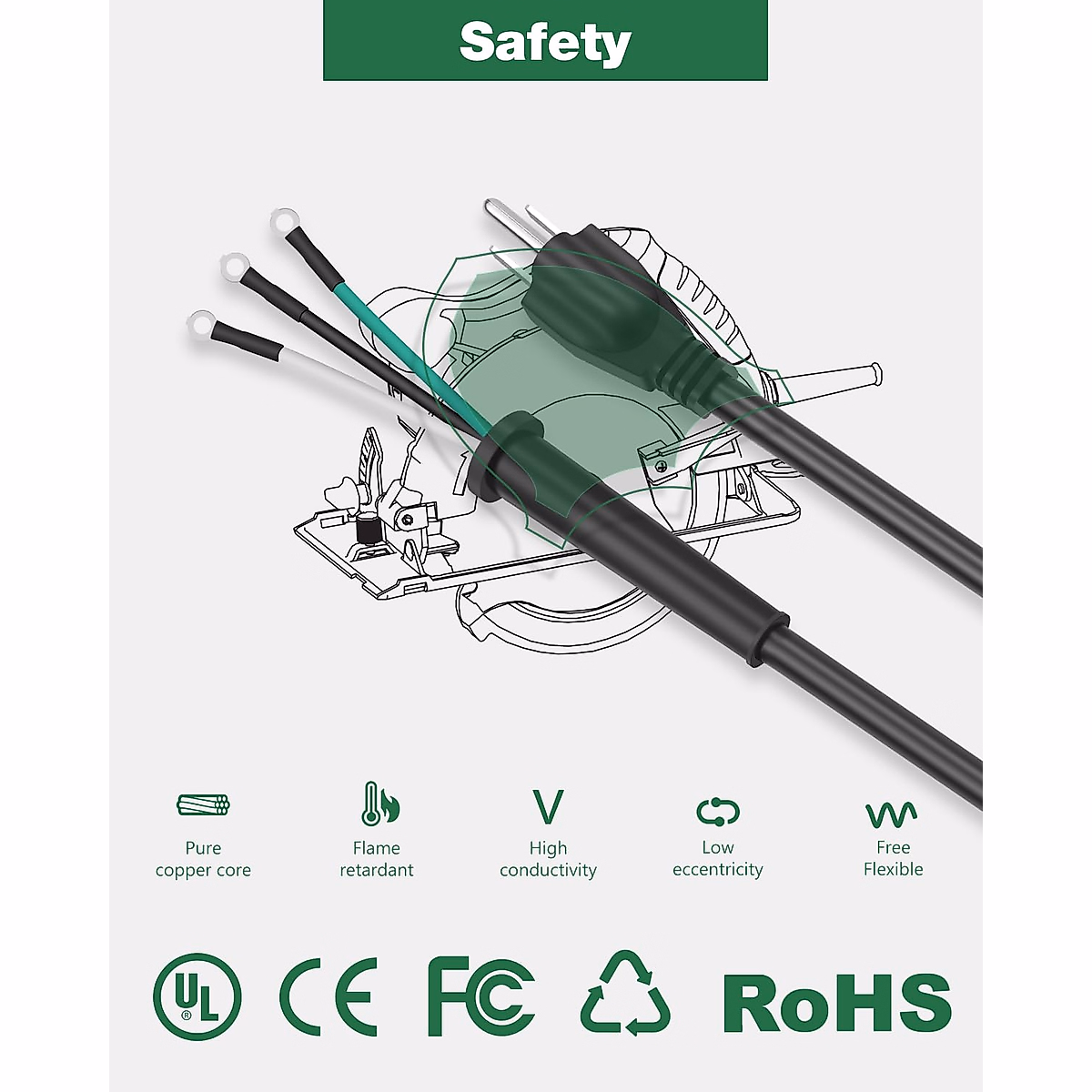 95104L Circular Saw Power Cord Replacement for SKILSAW Worm Drive Saw SPT77WM SPT78W SPT77WML SKILSaw Heavy Duty Power Tool Accessory 3 Pin Power Cord Black 2.5M/8.2FT US Standard Universal Cord