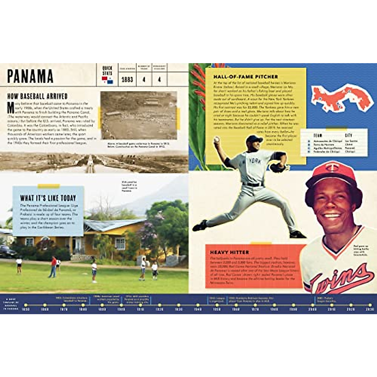 Baseball Around the World: How the World Plays the Game