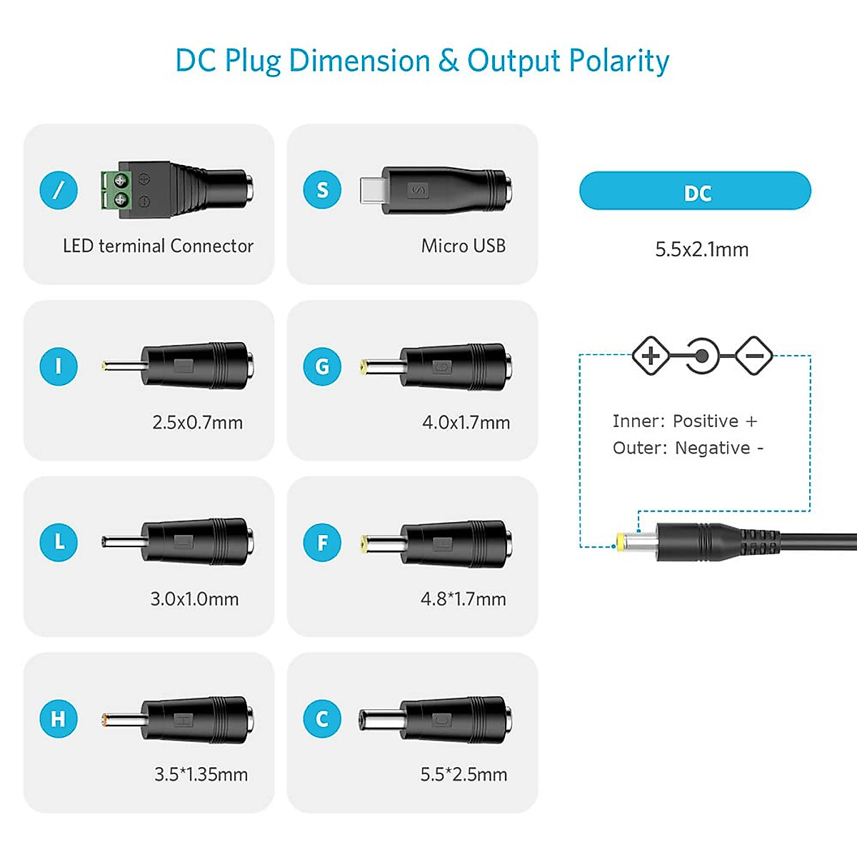 Belker 24W Multi Voltage 3V 4.5V 5V 6V 7.5V 9V 12V Universal AC DC Power Adapter Supply for Household Electronics - Max Amp 2000mA