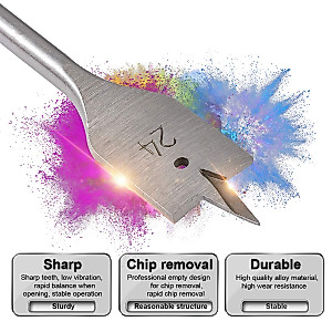 HOHXEN High Speed Steel Wood Boring/Spade/Paddle - Drill Bit Set 12-40mm