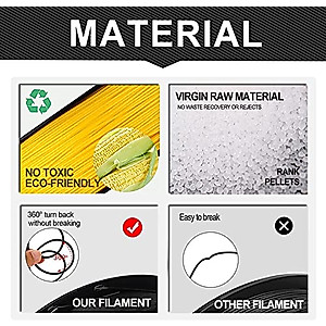 R3D PLA 3D Printer Filament,PLA Filament 1.75mm 1KG Spool (2.2lbs) Dimensional Accuracy +/- 0.03mm Fit Most FDM Printer(Fluorescent Green)