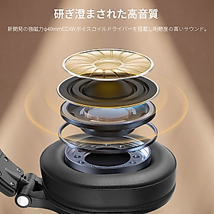 bopmen Over Ear Headphones - Wired Studio Headphones with Shareport, Foldable Headsets with Stereo Bass Sound for Monitoring Recording Keyboard Guitar Amp DJ Cellphone, Black