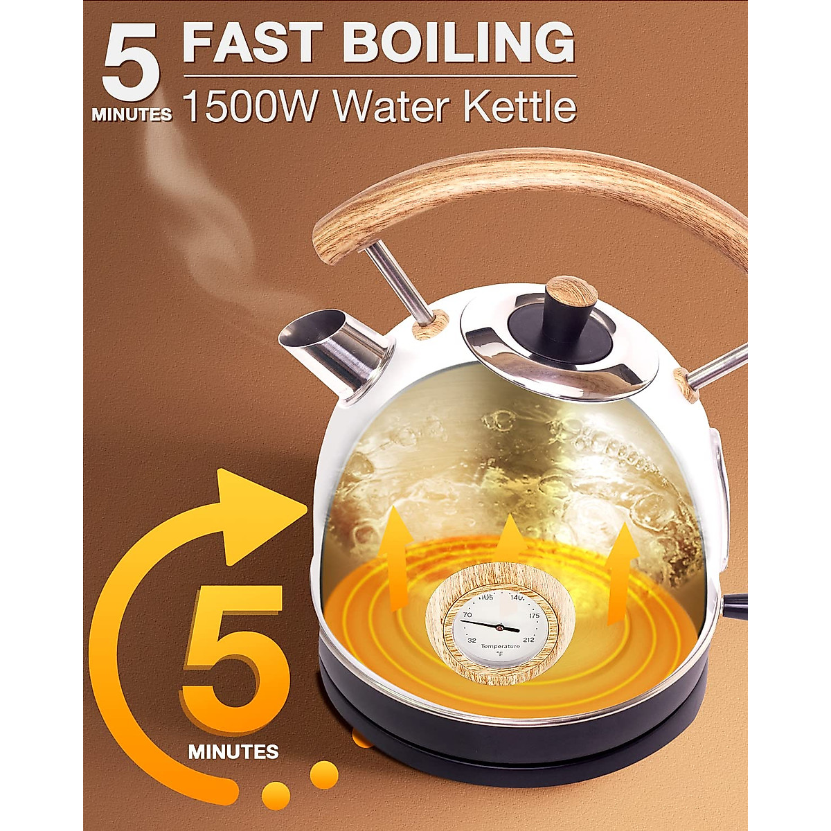 Electric Tea Kettle, Hot Water Boiler with Thermometer 1.7 Liter Stainless Steel Teapot, BPA Free, 1500W, SMOLON Wood Pattern Handle Pour-Over Electric Kettle with LED Indicator Auto Shut-Off, White