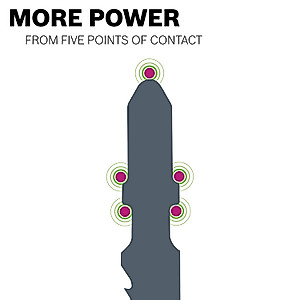 BOSCH T218A 5-Piece 3-5/8 In. 17-24 TPI Basic for Metal T Shank Jig Saw Blades, 3-5/8" 17-24 P TPI - 5 pcs