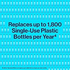 Brita UltraMax Large Water Dispenser With Standard Filter, BPA-Free, Replaces 1,800 Plastic Water Bottles a Year, Lasts Two Months or 40 Gallons, Includes 1 Filter, Kitchen Accessories, Large - 27-Cup