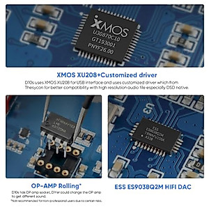 Topping D10s DAC HiFi USB DAC XU208 ES9038Q2M DSD256 384kHz USB Input Coax/Opt/RCA Output Mini Desktop Audio Decoder (Silver)