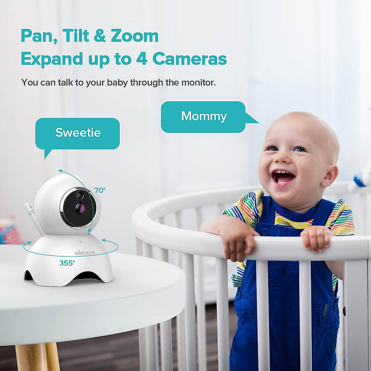 Baby Monitor, 5.5" 720P HD Display Video Baby Monitor with Camera and Audio, 5000mAh Battery, Remote Pan&Tilt&Zoom, Two-Way Talk,Temperature Monitor, Night Vision, Lullaby Player, 960ft Range