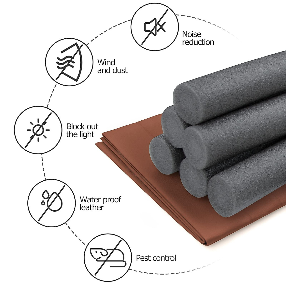 2PCS Under Door Draft Stopper,Twin Door Draft Blocker Weather Stripping Noise Cold Air Blocker Window,Washable,Dust Proof,Removable,Adjustable Door Sweeps 38"(Brown)