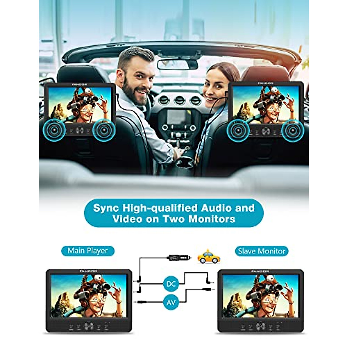 FANGOR 10.5'' Dual DVD Player for Car Portable Headrest Video Players with 2 Mounting Brackets, 5 Hours Rechargeable Battery, Last Memory, AV Out&in, Support USB/SD/Sync TV (1 Player + 1 Monitor)