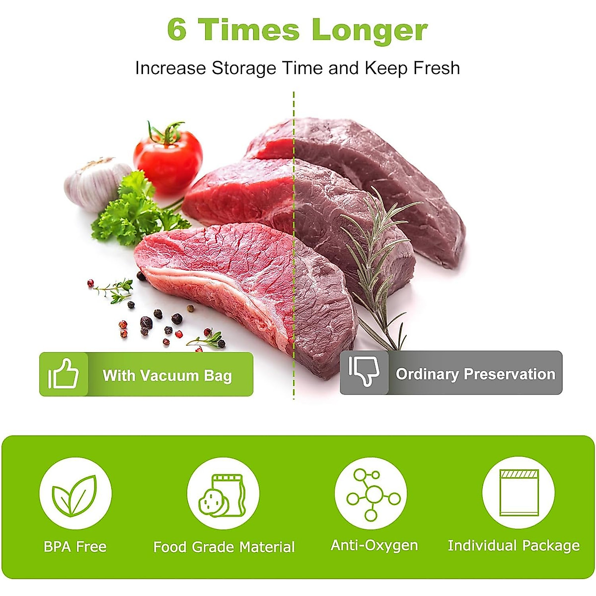 Bonsenkitchen 11” x 150’ Food Vacuum Seal Roll Keeper with Cutter, Vacuum Sealer Bags Rolls for Food Storage, Commercial Grade, BPA Free, Great for Meal Prep and Sous Vide Cooking