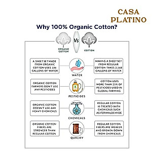 LANE LINEN 100% Organic Cotton Cloud Blue Twin-Sheets Set 3-Piece Pure Long Staple Percale Weave Soft Bedding Sheets for Bed Breathable Fits Mattress Upto 15" Deep