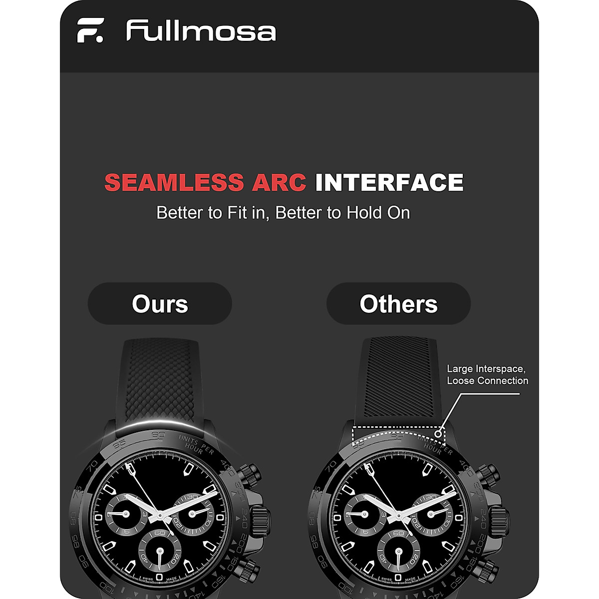 Fullmosa 22mm Silicone Watch Bands No Gaps Compatible for Samsung Galaxy Watch 46mm/Gear S3 Classic/Frontier, Galaxy Watch 3 45mm,(Black+Red)