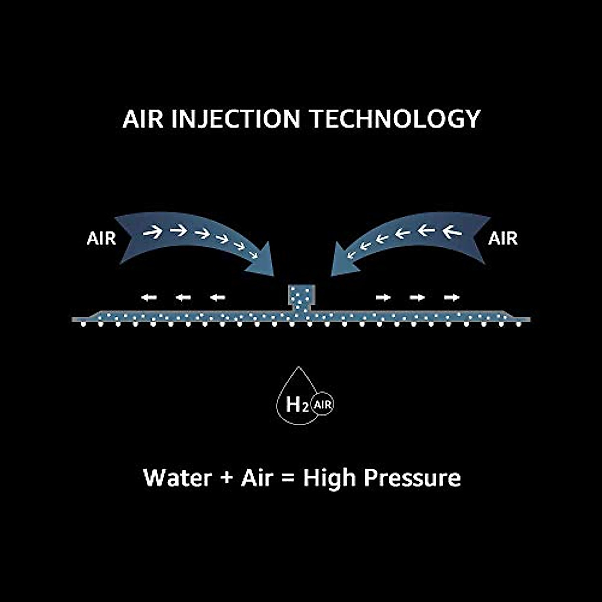 Iriber Champagne Bronze Ceiling Mount Rain Shower System with 12 Inch Shower Head and Handheld Bathroom Brushed Golden Shower Set Contain Shower Faucet Mixer Brush Gold Trim Kit (Valve Included)