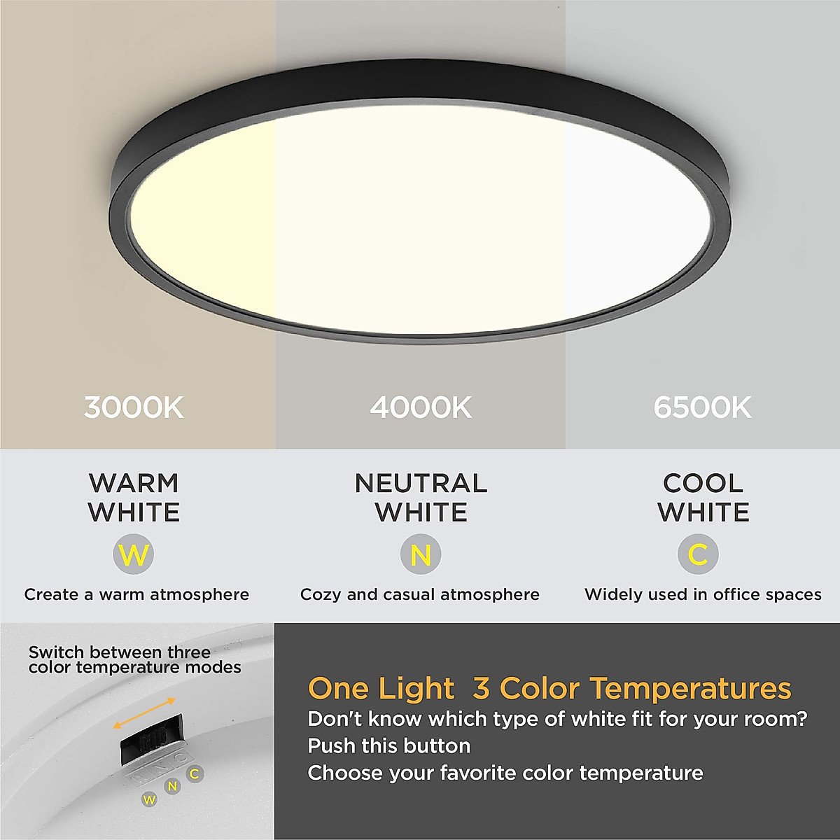 TALOYA LED Ceiling Light Office Black,3 Color Temperatures in One(3000k/4000k/6000k),15.8 Inch Thin Flat Modern Flush Mount LED Light Fixture for Living Room,24w Round