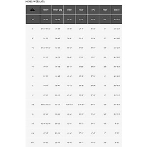 Quiksilver Mens Everyday Sessions 3/2 Back Zip Wetsuit - Black | Small