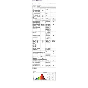 Astronaut Galaxy Star Projector Starry Night Light, Astronaut Light Projector with Nebula,Timer and Remote Control, Bedroom and Ceiling Projector, Best Gifts for Children and Adults