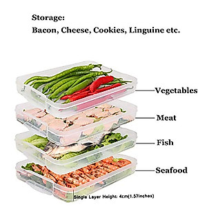 TIAN CHEN Refrigerator Organizer Bin, Plastic Food Storage Containers with Lid, 3-Layer, BPA free, Stackable Food Organizer Keeper for Snack, Vegetables, Meat, Fish, Bacon(green)