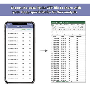 EMAY Sleep Oxygen Monitor with Built-in Recording Capability | Track Continuous Blood Oxygen Levels & Pulse Rate Overnight | Provides Sleep Report & Raw Data