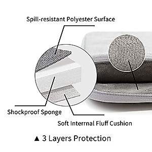 Master Lin Laptop Sleeve Compatible with 15.6 inch MacBook chromebook,Notebook Computer, Polyamide Multifunctional Briefcase Bag, Grey