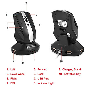 Serounder Wireless Mouse, 2.4GHz Rechargeable Optical Gaming Ergonomic Mice w/Charging Dock Stand 3-Port USB Hub for Laptop, PC, Windows(Black)