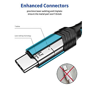 JSAUX Multi Plug Outlet Extender with USB [4AC+2USB-A]+ USB-C Cable 3A Fast Charging [3Pack, 10ft+6.6ft+3.3ft]