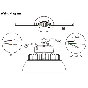 GRANDLUMEN LED High Bay UFO Light 150W, ETL Certified, 5000K Daylight White, LED Warehouse Lighting with PC Reflector