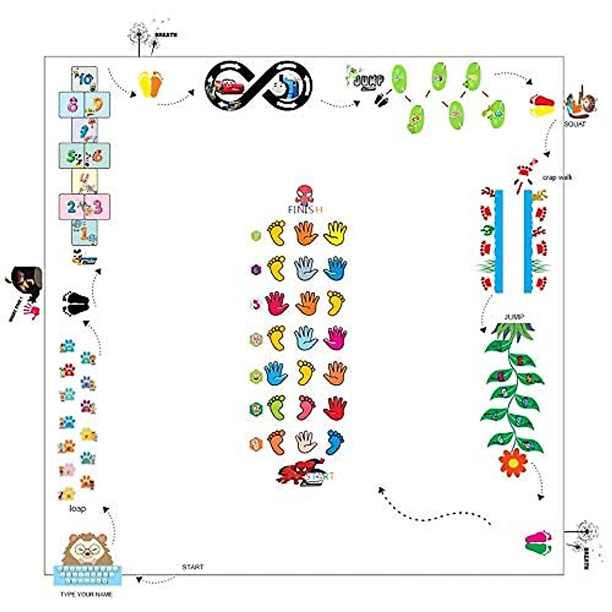 Sensory Path Decals for Classroom Gross Motor Skills