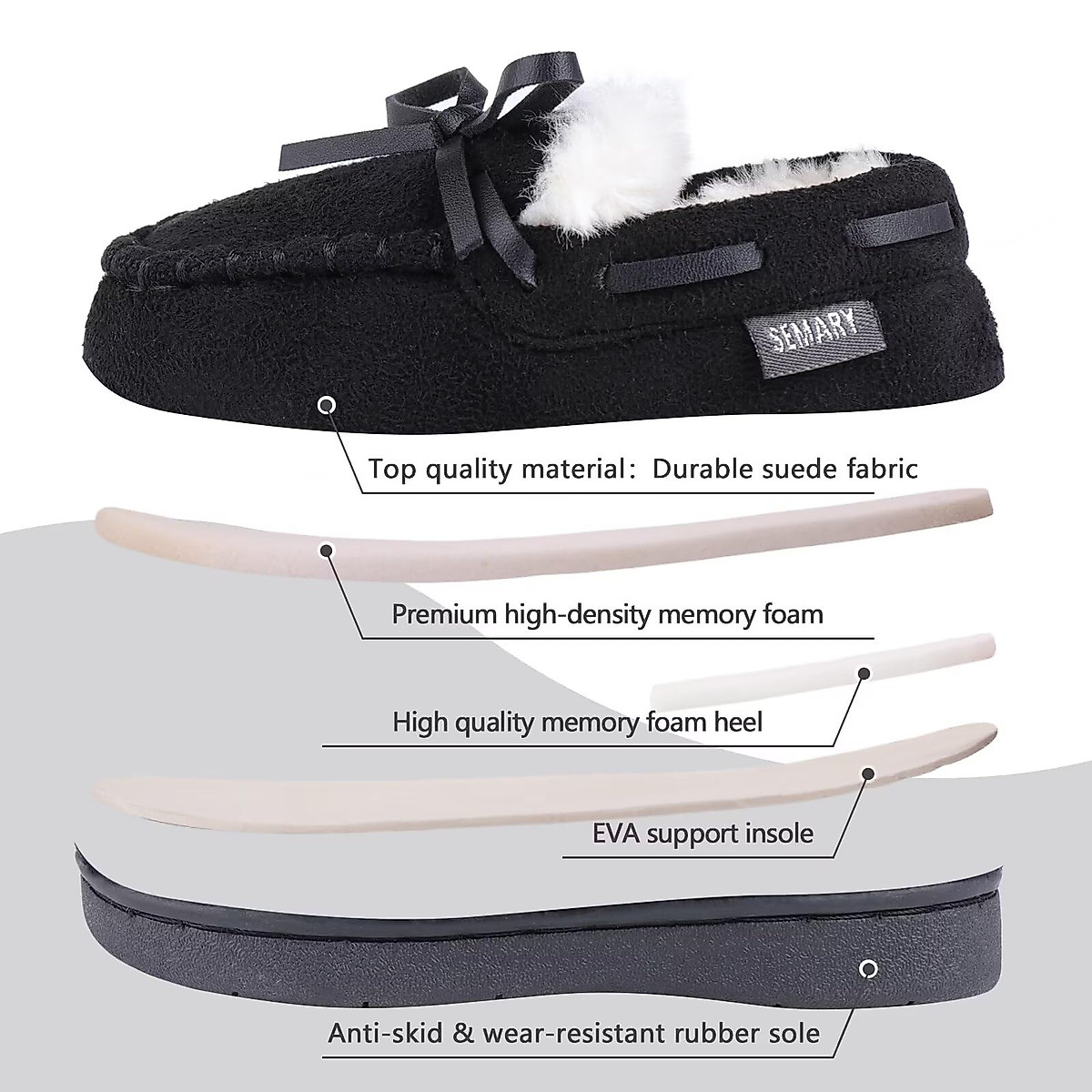 SEMARY Toddler Kids' Moccasin House Shoes with Indoor Outdoor Memory Foam Sole Protection Slipper U7GSDWLFX-D-Black-12