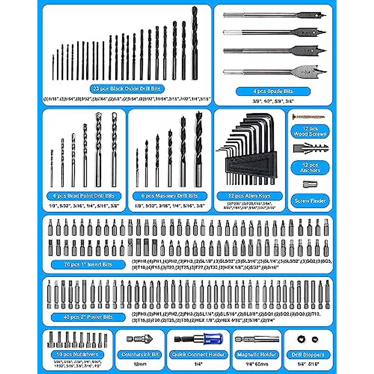 WESCO Drill Bit Set, Screwdriver Bit Set, 201-Piece Impact Driver Bit Set, Tools for Men, Drill Bits for Wood Metal Cement Drilling and Screwdriving, Gift for Men