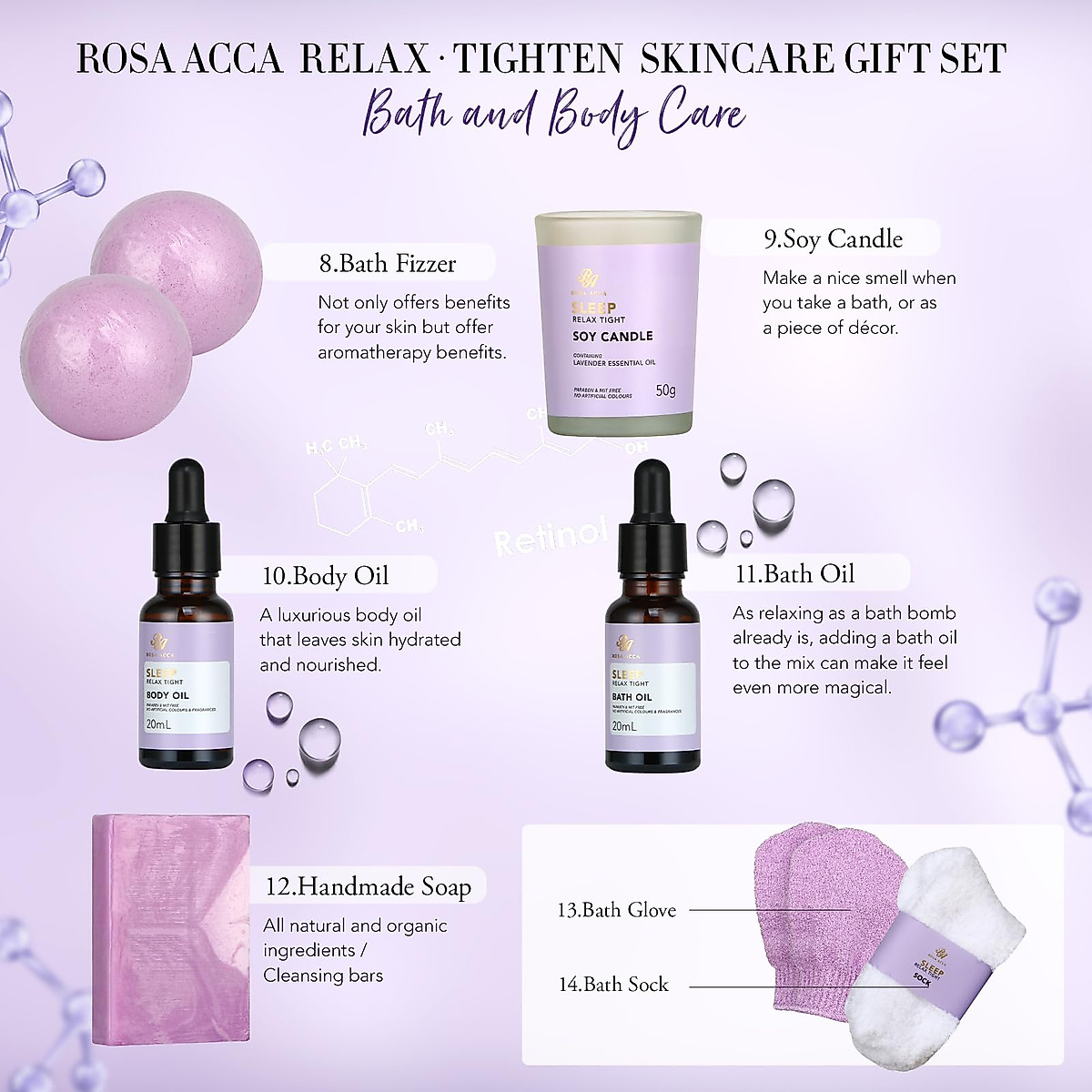 Facial Skin Care Set & Spa Kit - Mothers Day Gift Ideas, Self-care Relaxation Gifts, Skin Care Collection with Essential Oils, Hyaluronic Acid, Vitamin E. (Lavender)