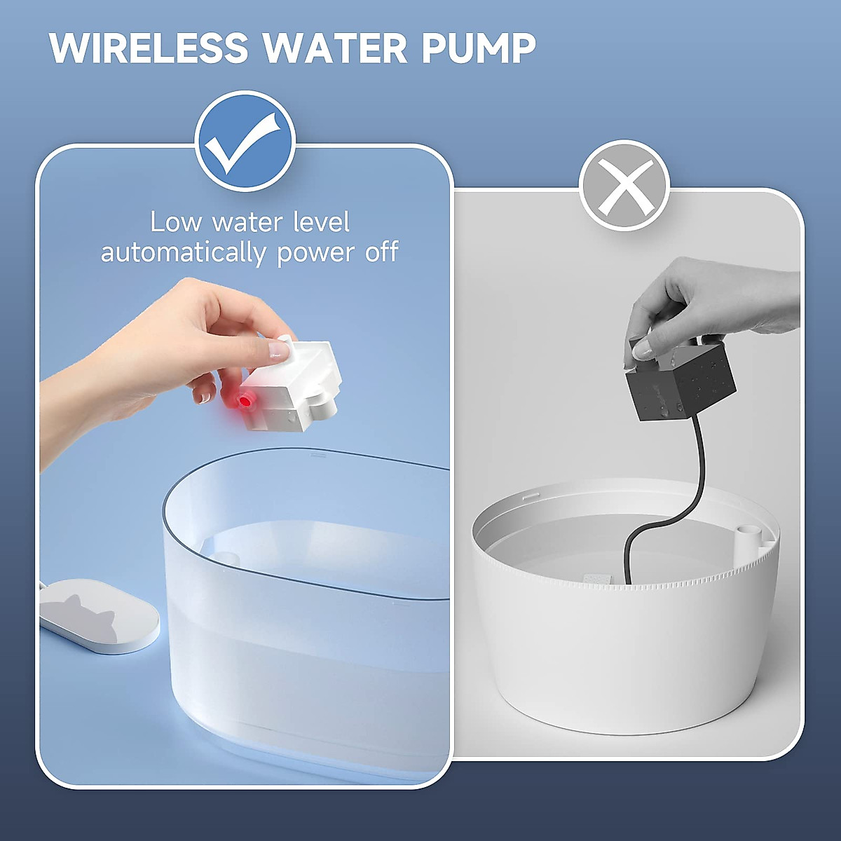 ELS PET Cat Water Fountain with Wireless Pump, 118 oz/3.5L Automatic Pet Water Fountain for Cats Inside, Auto Power Off Pump & Ultra Quiet Dog Water Dispenser, Easy to Clean/Safe/BPA-Free (3.5L/118oz)