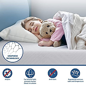 MLILY Twin Mattress 6 Inch Memory Foam Mattress Twin Size in a Box for Bunk Bed Trundle Bed, Made in USA, Medium Firm, CertiPUR-US Certified