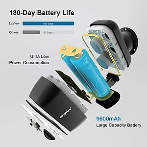 LaView Security Cameras Wireless Outdoor,1080P HD Battery Powered 9600mAh Wi-Fi Camera, Outdoor Security Cameras with AI Motion Detection,Night Vision,IP65 Waterproof,Include SD Card&USA Cloud Service