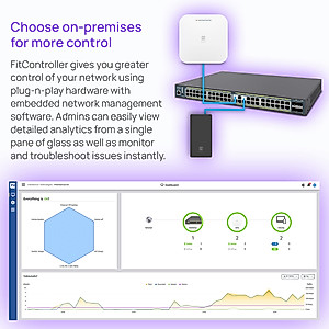 EnGenius Fit L2 Plus Managed 48-Port Gigabit PoE+ Switch | 740W Budget | 4 SFP Uplink Ports | 802.3at/af PoE+ Ready | 104 Gbps Switching Capacity [EWS7952FP-FIT]