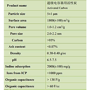 Nano Activated Carbon Powder for Supercapacitors-Same Day Priority Shipping (100Gram)