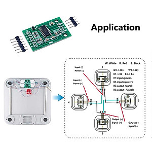 Stemedu 5PCS HX711 Load Cell Amplifier A/D 24 Bits Precision Breakout Board Dual-Channel Weighing Sensors Converter Modules for Arduino for Raspberry Pi