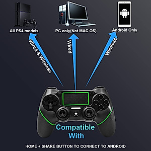 Controller for PS4 (Blue)