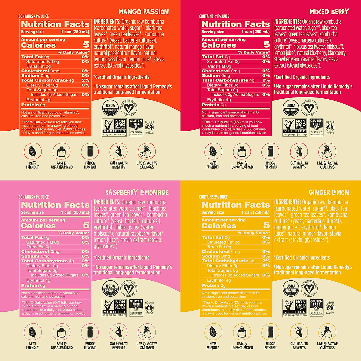 Remedy Kombucha Tea Organic Drink - Sugar Free, Keto, Vegan & Gluten Free - Sparkling Live Cultured, Long-Age Brewed Beverage - 6 Flavor Variety Pack - 8.5 Fl Oz Can, 24-Pack