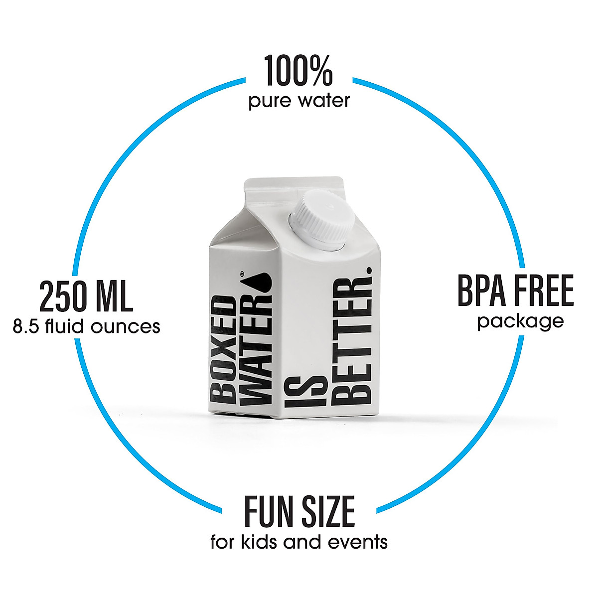 Boxed Water 8.5 oz. (24 Pack) – Purified Drinking Water in 92% Plant-Based Boxes, 100% Recyclable, BPA-Free, Refillable Cartons, Sustainable Alternative to Plastic Bottled Water, Mini Water for Kids
