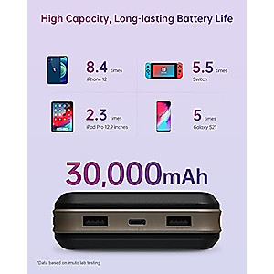 imuto Portable Charger 30000mAh Power Bank Upgrade USB C PD 18W Cell Phone External Battery Pack 3-Port Output Compatible with iPhone,Samsung,Smartphone,iPad, Nintendo etc
