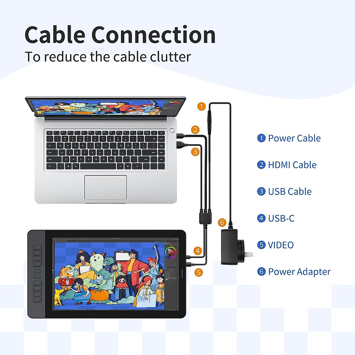 Drawing Tablet with Screen GAOMON PD1561 Drawing Monitor Art Tablet with Adjustable Stand, 10 Shortcut Keys, Tilt Support, Battery-Free Pen, 15.6-inch Graphics Tablet for Mac, Windows PC