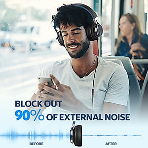 COOSII AC01 Over-Ear Headphones Wired, Noise Isolating Corded Stereo Headsets with Microphone Volume Control for Adults Teens 3.5mm for Chromebooks, Laptop, Computer, Tablets, Travel (Black Blue)