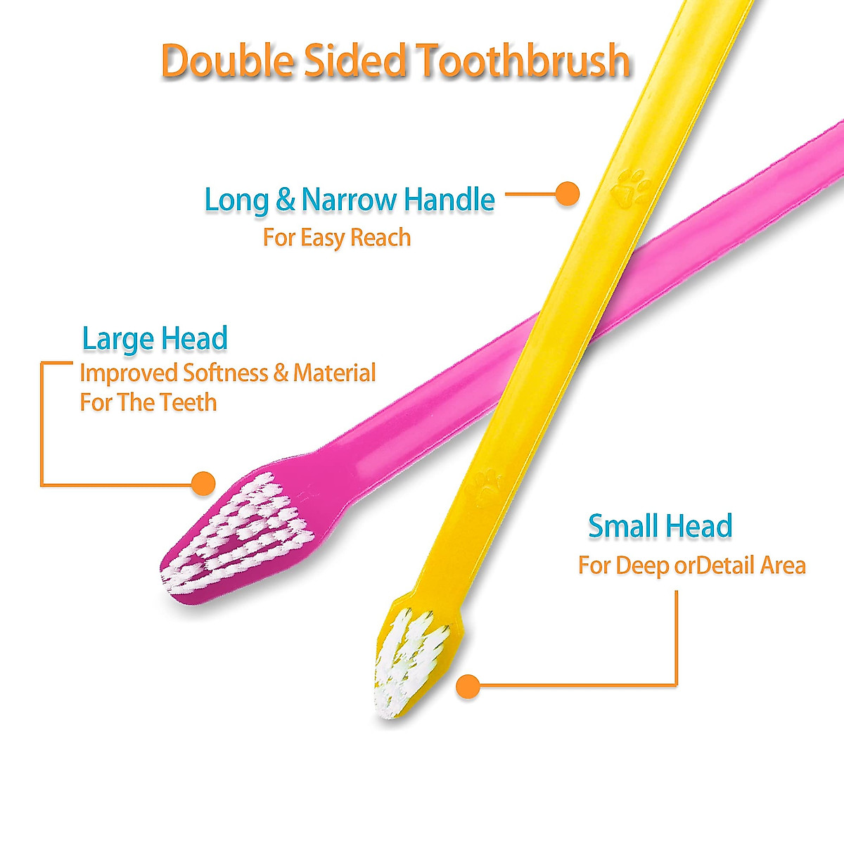 YAODHAOD Dog Toothbrush,Three Sided Dog Teeth Cleaning Tooth Brush, Dual Headed Dental Hygiene Brushes, Pet Bad Breath Tartar Teeth Care Dog Cat Cleaning Mouth Kit (5 Pcs) (Toothbrush)