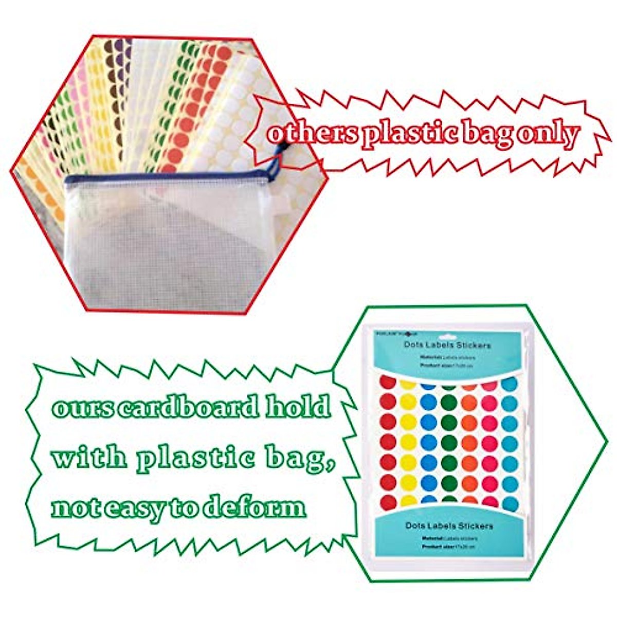PARLAIM 7 Color 3/4 Inch Round Color-Coding Label Stickers, Color Coded Dots for Classroom Office Art DIY Yard Sale Stickers-1050PCS