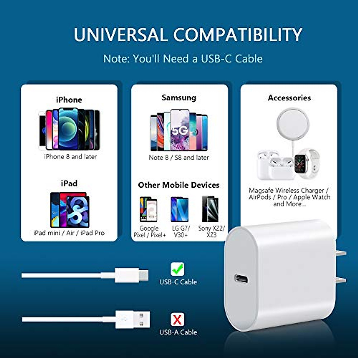 USB C Charger, Yootech 20W USB C Wall Charger Block Compatible with iPhone 14/14 Plus/14 Pro Max/13/13 Mini/13 Pro Max/12 Series/11/MagSafe,Galaxy S21/S20,Pixel 4/3,iPad Pro,AirPods Pro and More