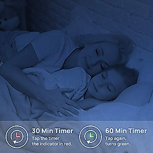 LED Desk Lamp, Consciot 12W Desk Light with USB Charging Port, 5 Lighting Modes 7 Brightness Levels, Dimmable & Adjustable, Touch-Sensitive Control, 30/60 min Auto Timer, Black