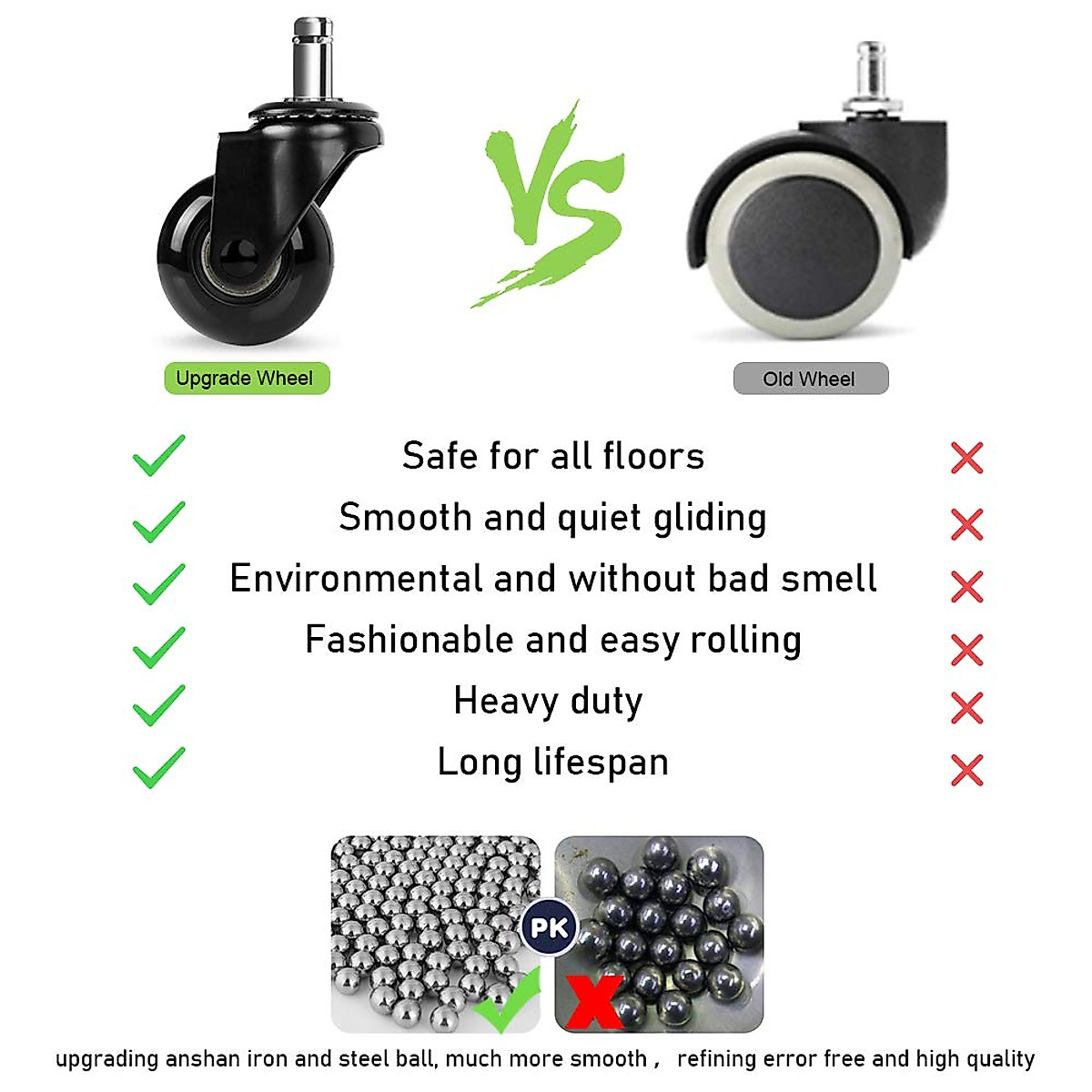 Office Chair Caster Wheels,2 Heavy Duty Desk Chair Wheels Replacement for Hardwood Floor,Smooth&Silent Swivel Wheels, 7/16”X 7/8”Universal Fit for Herman Miller,Game Chairs(not fit IKEA Chairs)