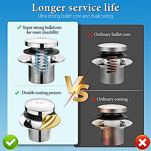 Tip Toe Bathtub Drain Conversion Kit Assembly, Tub Drain Plug Trim Set Bath Tub Drain Stopper with Two-Hole Overflow Faceplate (Chrome Plated)