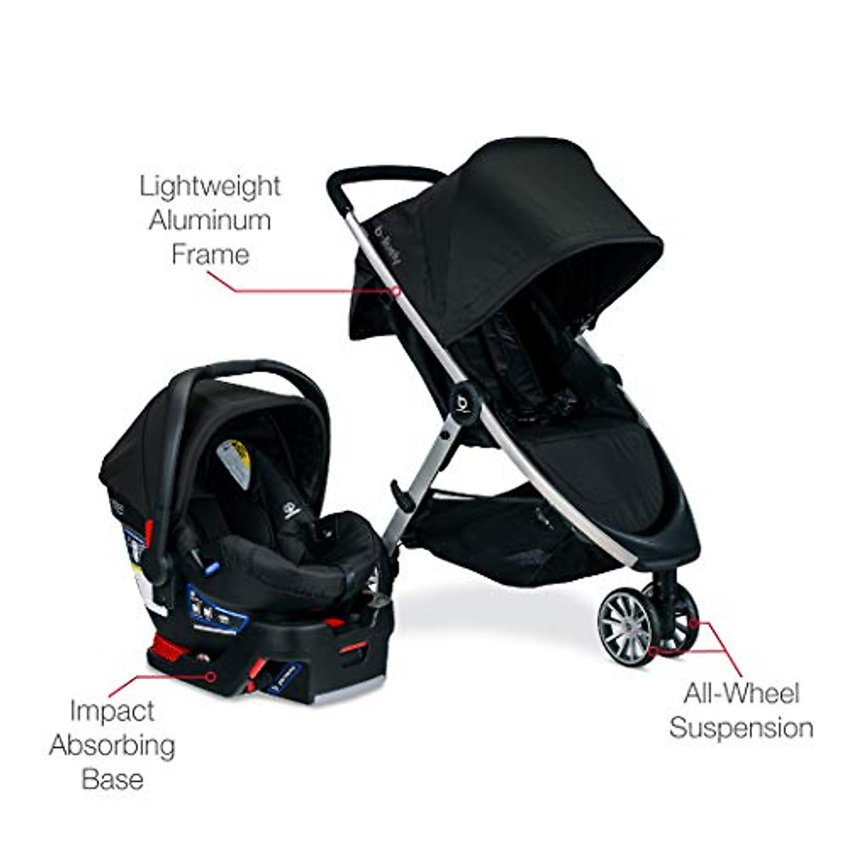 BRITAX B-Lively Travel System with B-Safe 35 Infant Car Seat | One Hand Fold, XL Storage, Ventilated Canopy, Easy to Maneuver, Raven (S05588500)